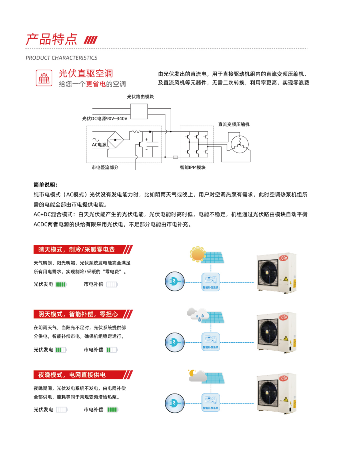 光伏直驱热泵,145℃高温空气源热泵、光伏恒温恒湿热泵，光伏太阳能空调，特种热泵空调，光伏省电工业空调，广东山口空调设备有限公司 始终以“让 ...